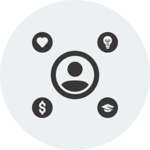 Harpier – Curating Experiences That Connect and Convert